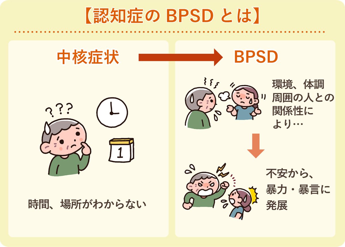 認知症のBPSDとは？中核症状との違いや、原因、悪化させないコツについて解説 - LIFULL 介護(ライフル介護)